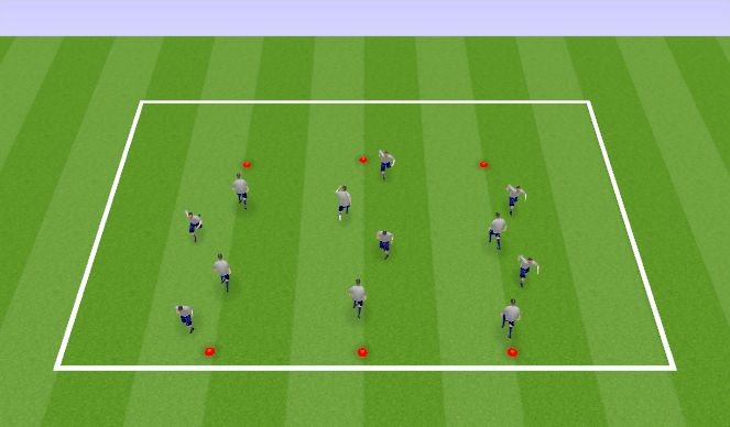 Football/Soccer: OPFC 2011B Ac. - Final Third Movement/Rotations - 02 ...