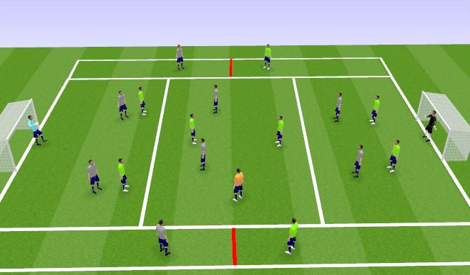 Football/Soccer: OPFC 2011B Ac. - Final Third Movement/Rotations - 02 ...