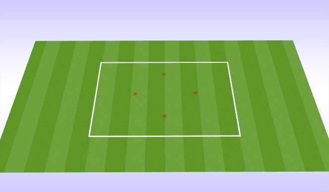 Football/Soccer: Block 2 Development Week 5 (Technical: Passing ...