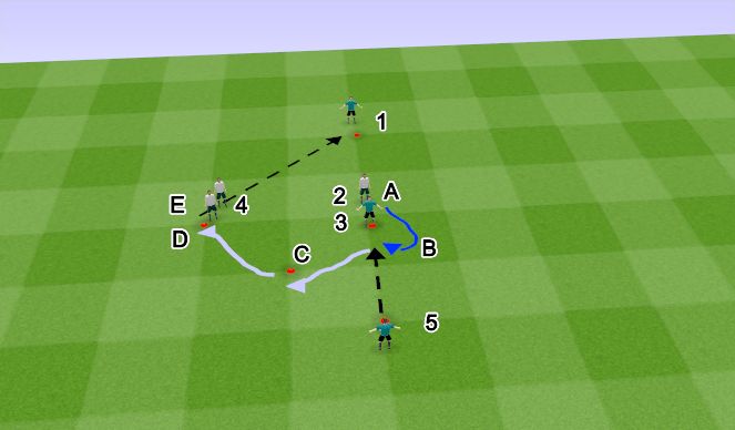 Football/Soccer: Check to, Active Trap to Space, Dribble to Space ...