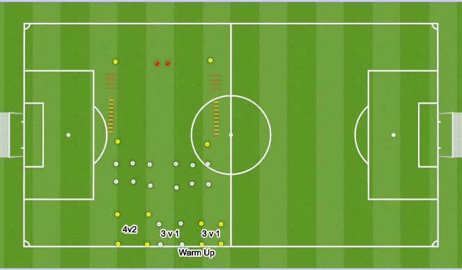 Football/Soccer: Conditioning & Fitness with/without Ball (Physical ...