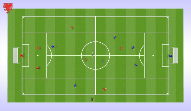 Football/Soccer: Creating and exploiting overloads (Tactical: Combination play, Academy Sessions)