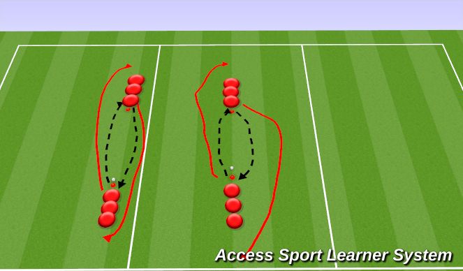 Football/Soccer: passing and following the ball. (Technical: Ball ...
