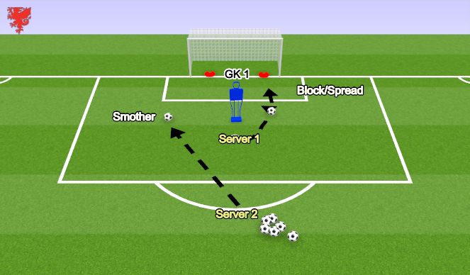 Football/Soccer: Goalkeeping 1v1 situations (C) (Goalkeeping: General, Academy Sessions)