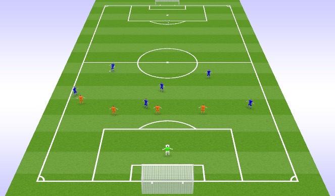 Football/Soccer: 6vs4 (Tactical: Defensive principles, Difficult)