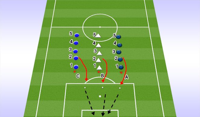 Football/Soccer: CCA Rec Prog U6 Shooting (Technical: Shooting, Beginner)