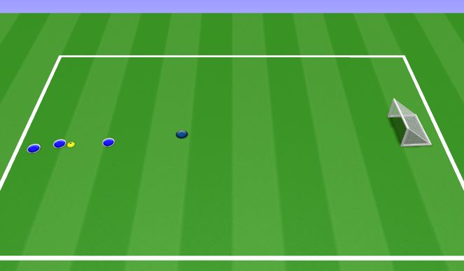 Football/Soccer: CCA Rec Prog U6/8 Shooting (Technical: Shooting ...