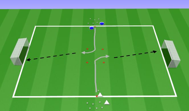 Football/Soccer: CCA Rec Prog U6/8 Shooting (Technical: Shooting ...