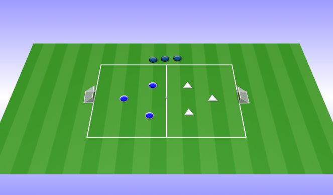 Football/Soccer: CCA Rec Prog U6/8 Shooting (Technical: Shooting ...