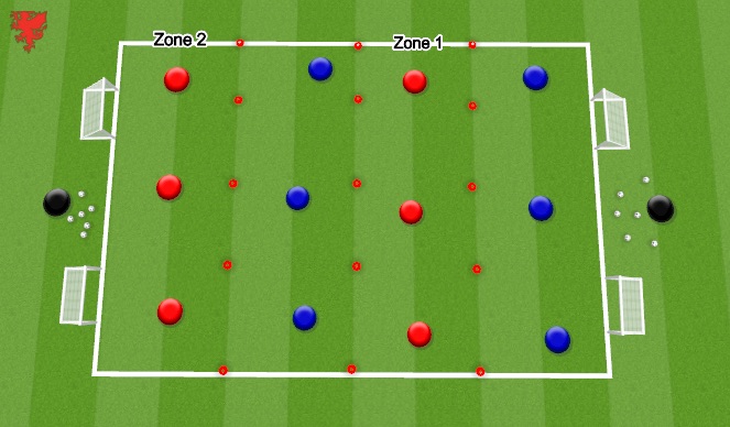 Football/Soccer: B8 - Defending the final third (Tactical: Defensive ...