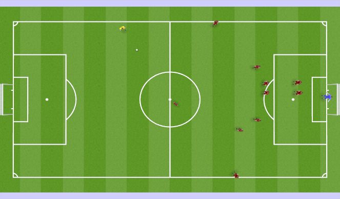 Football/Soccer: Free Kick From Distance (Set-Pieces: Free-kicks, Moderate)