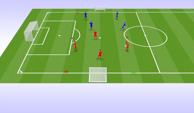 Football/Soccer: Passing Patterns Intro Session (Technical: Passing ...
