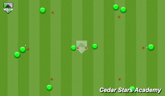 Football/Soccer: Double Diamond Passing (Technical: Passing & Receiving ...