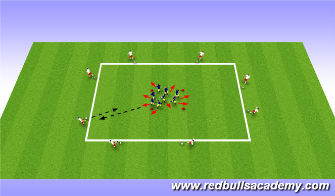 Football/Soccer: receiving (Technical: Passing & Receiving , Academy Sessions)