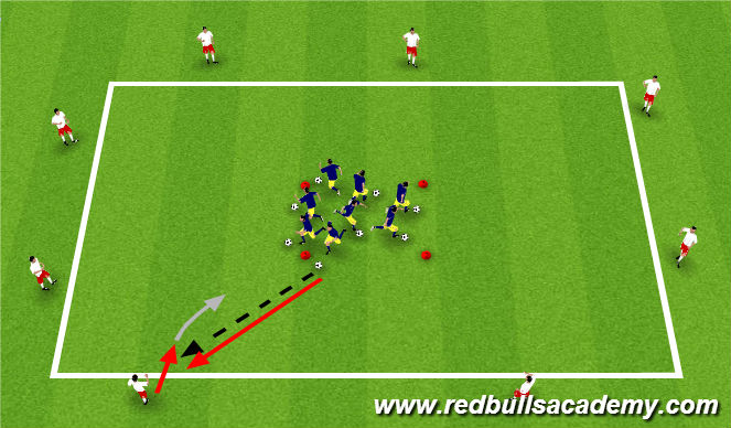 Football/Soccer: receiving (Technical: Passing & Receiving , Academy ...