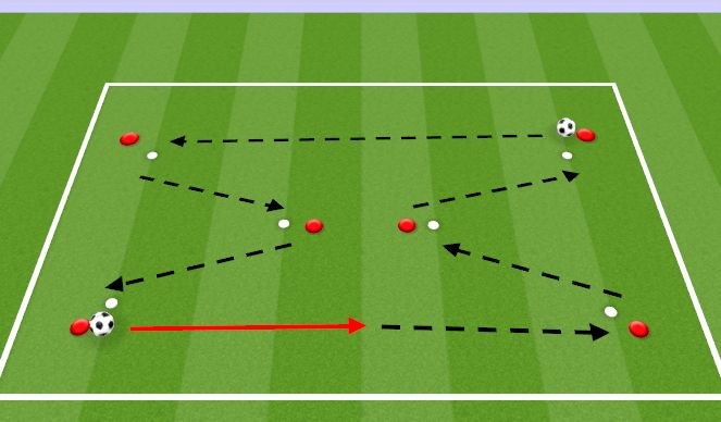 Football/Soccer: First Touch (Technical: Passing & Receiving , Beginner)