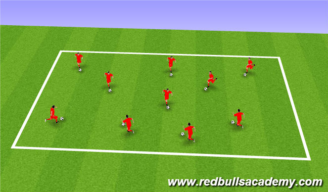 Football/Soccer: ATTACKING 1V1 2V1 (Technical: Attacking skills, Academy Sessions)