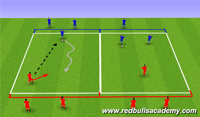 Football/Soccer: ATTACKING 1V1 2V1 (Technical: Attacking skills, Academy Sessions)