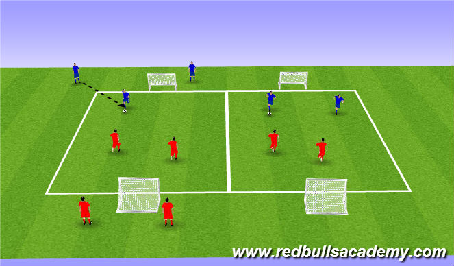 Football/Soccer: ATTACKING 1V1 2V1 (Technical: Attacking skills, Academy Sessions)