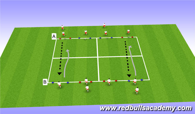 Football/Soccer: RUNNING WITH THE BALL (Technical: Dribbling and RWB ...