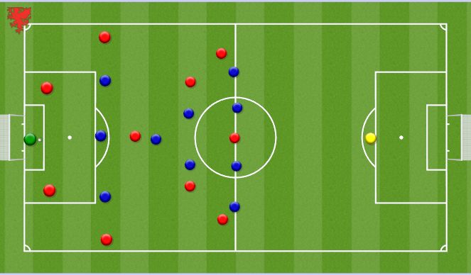 Football/Soccer: Playing out through a false full back and or inverted ...