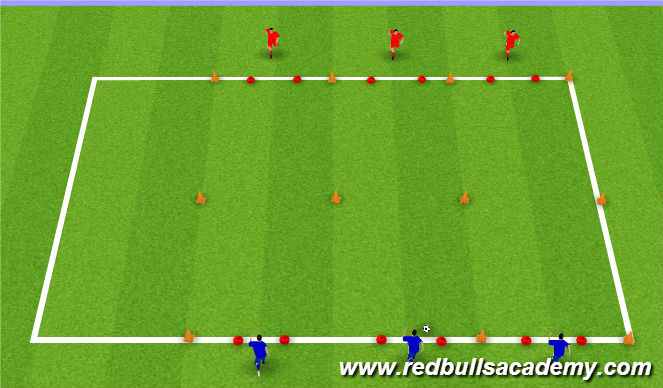 Football/Soccer: Def-Pressure-Cover-Balance (Tactical: Defensive ...