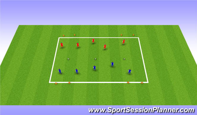 Football/Soccer: Multi-ball dribbling (Technical: Dribbling and RWB ...