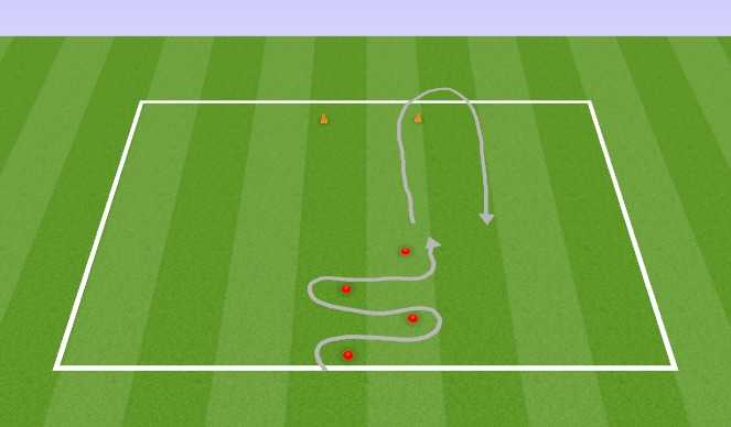 Football/Soccer: LTPD Monday Session (Technical: Ball Control, Beginner)