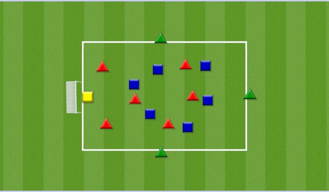 Football/Soccer: Pressing (Academy: High-block and press, Academy Sessions)