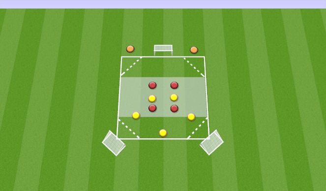 Football/Soccer: U14 MLS WC3. Wk1.S1. Att - Mid 1/3 (Rec Press ...