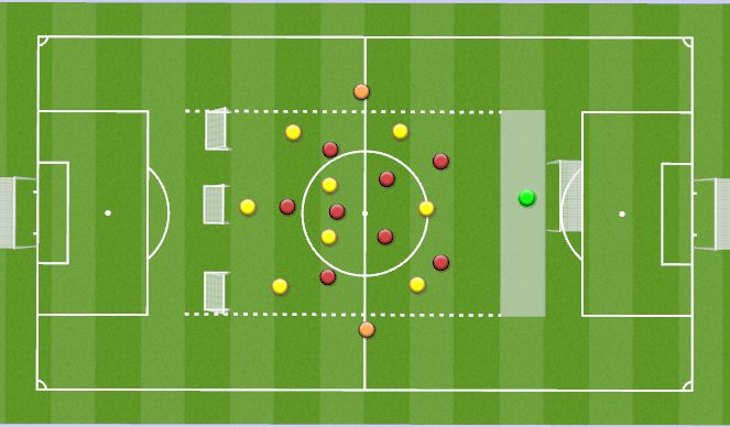 Football/Soccer: U14 MLS WC3. Wk1.S1. Att - Mid 1/3 (Rec Press ...