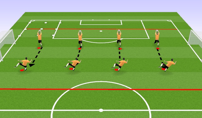 Football/Soccer: Wolves U14 RTC - Throw-in within the attacking half ...