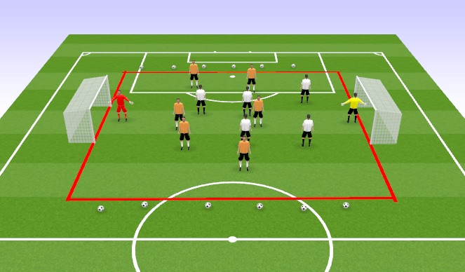 Football/Soccer: Wolves U14 RTC - Throw-in within the attacking half ...