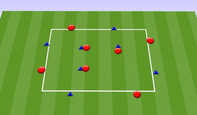 Football/Soccer: HP: Midfield Focus 24th Feb 2023 (Functional ...