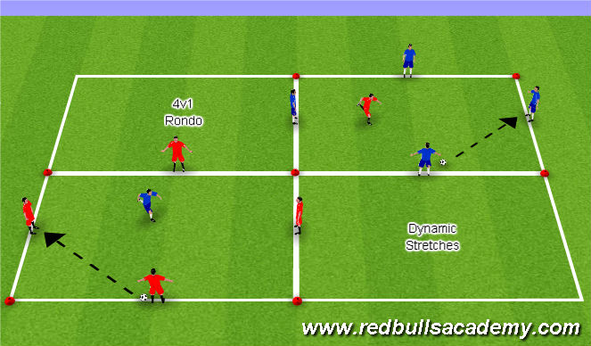 Football/Soccer: Opening Up- U10 Boys (Technical: Passing & Receiving ...