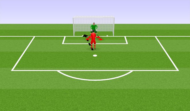 Football/Soccer: Shot Stopping- Extension Saves (Goalkeeping: Agility ...
