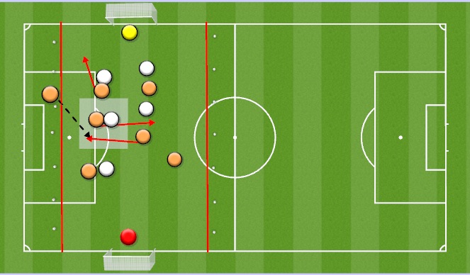 Football/Soccer: Wolves U14 RTC - Throw-in within the attacking half ...