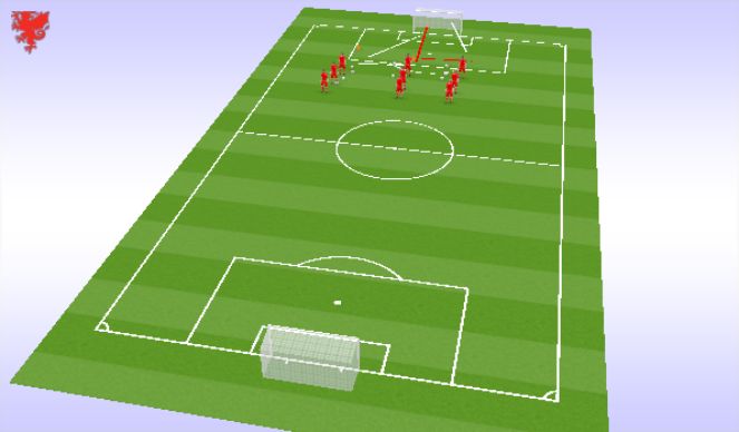 Football/Soccer: shooting and aiming (Functional: Striker, Academy ...