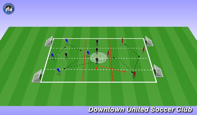 Football/Soccer: Playing Through Lines & in Gaps (Build Out) (Tactical ...