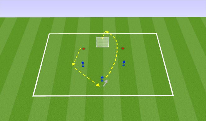 Football/Soccer: Individual Practice: Midfield (Technical: Passing & Receiving , Moderate)
