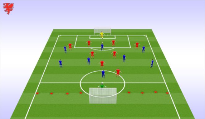 Football/Soccer: Defending the overload Specific to SSG (Tactical ...