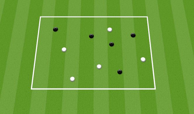 Football/Soccer: Foundation Phase - Defending (Technical: Defensive ...