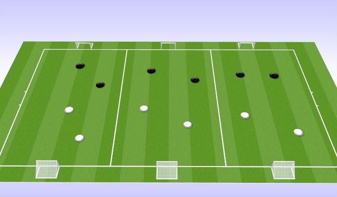 Football/Soccer: Foundation Phase - Defending (Technical: Defensive ...