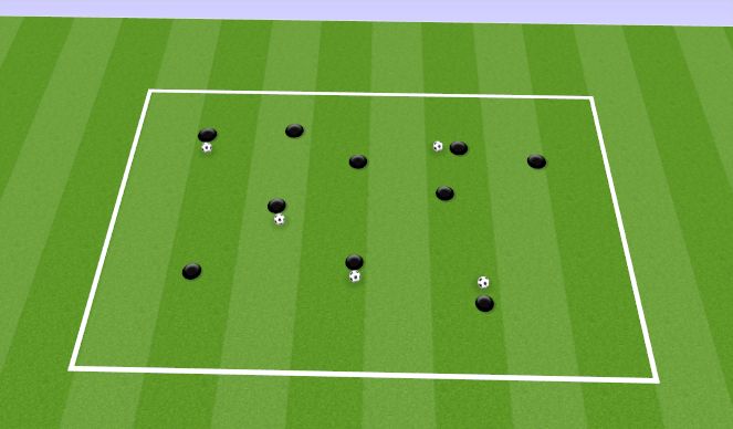 Football/Soccer: Foundation Phase - Defending (Technical: Defensive ...