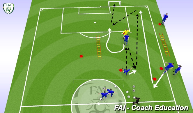 Football/Soccer: Pullback from deep SAQ Opposed - Craig Shead ...