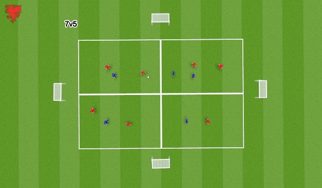Football/Soccer: 7v5 Breaking Lines (Tactical: Possession, Academy ...
