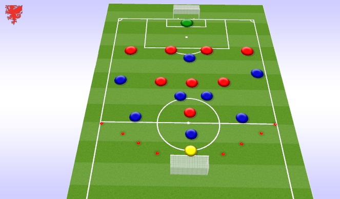 Football/Soccer: B11 Defending the switch of Play - Specific and SSG ...