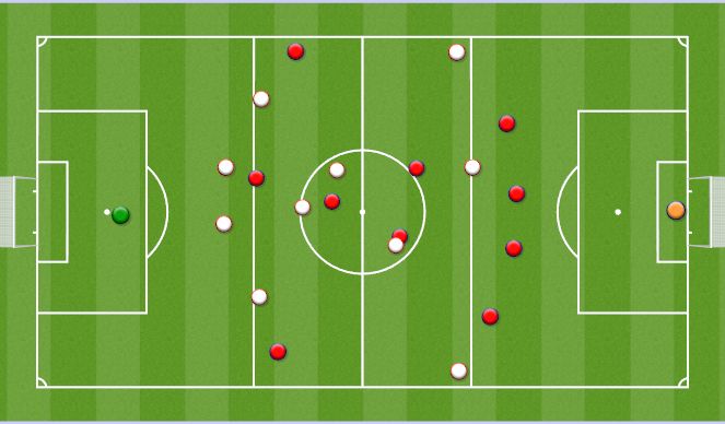 Football/Soccer: Recovery to defensive shape- then press (Academy: Mid ...
