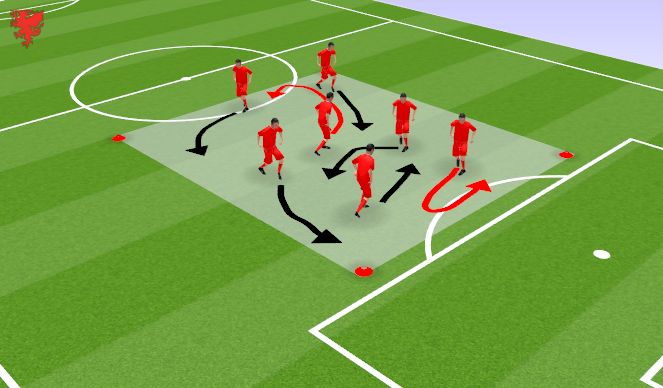 Football/Soccer: Contact 4 (Technical: Attacking skills, Academy Sessions)