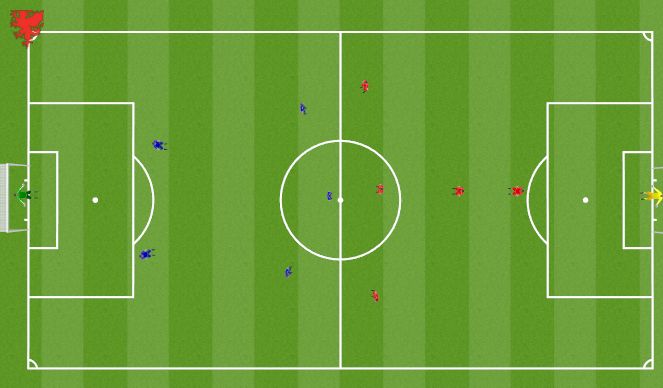 Football/Soccer: Contact 4 (Technical: Attacking skills, Academy Sessions)
